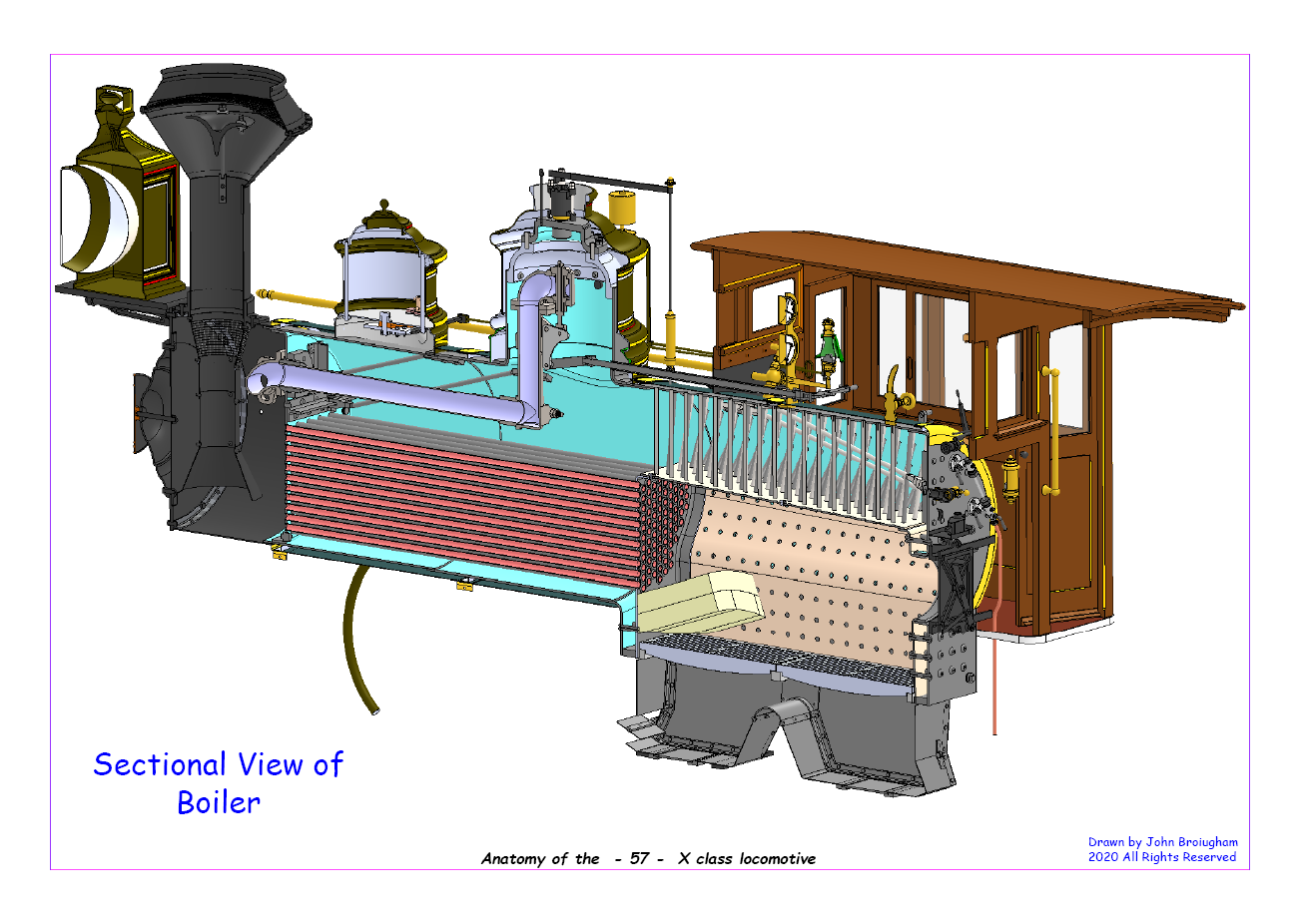 Anatomy of the X class – X51 Project