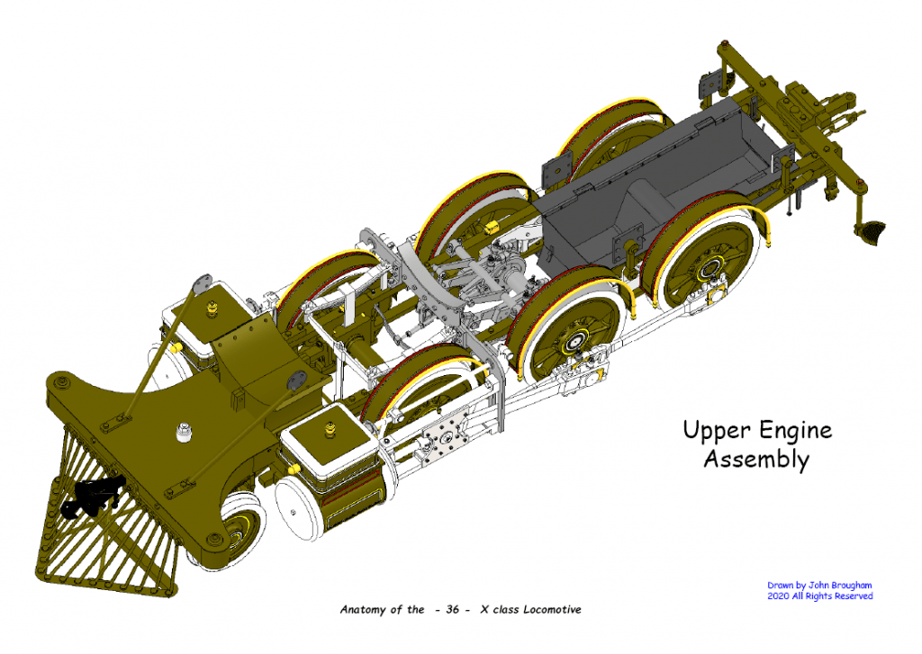 Anatomy of the X Class – X51 Project